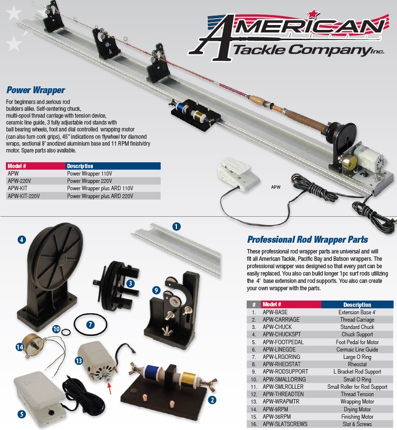 American Tackle Power Rod Wrapper